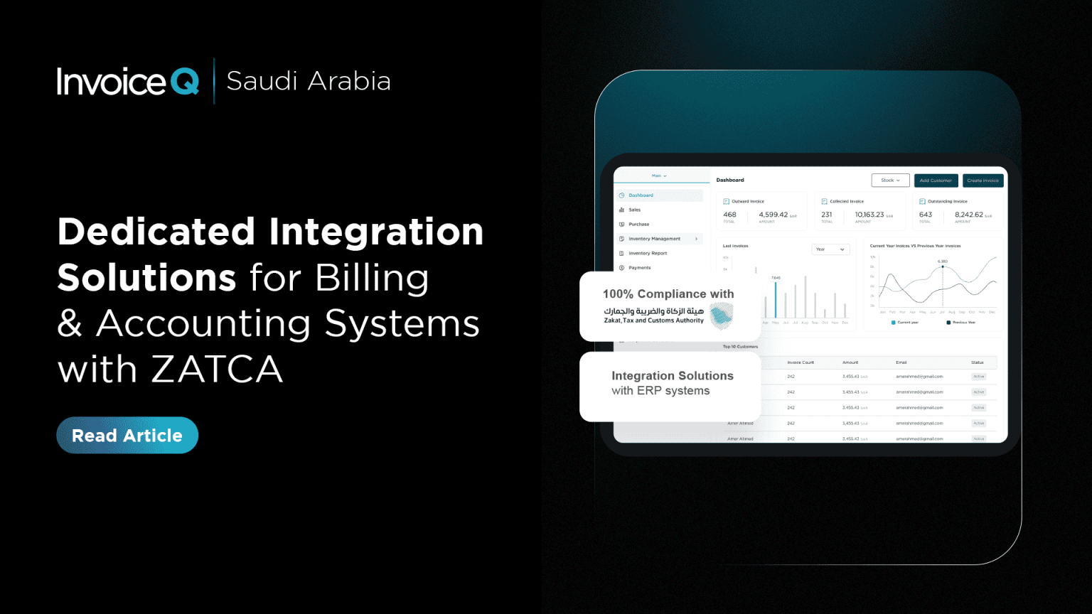 E-invoicing News in Saudi Arabia