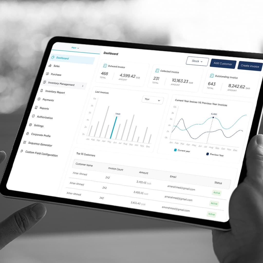 E-invoicing System & Integration Solutions in Saudi Arabia